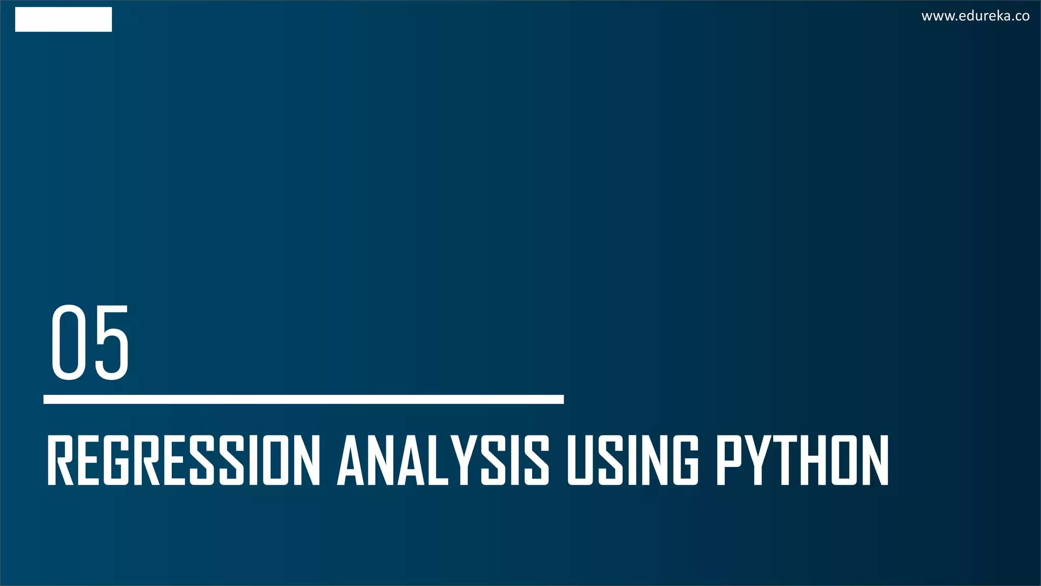 Least Squares Regression Method | Edureka | PDF