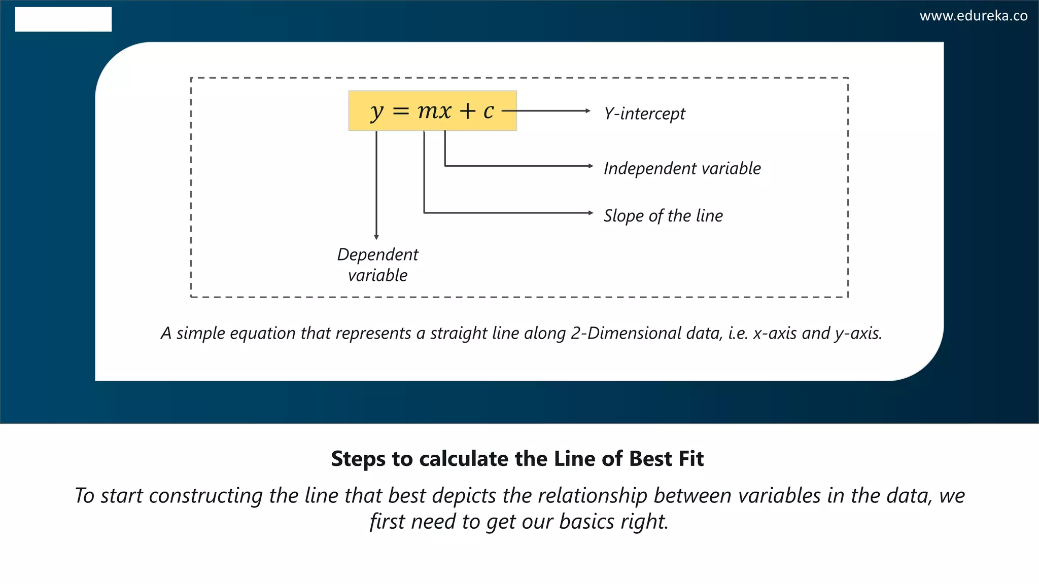 Least Squares Regression Method | Edureka | PDF | Physics | Science