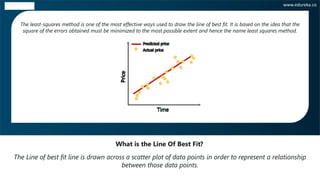Least Squares Regression Method | Edureka | PDF