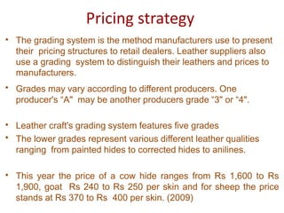 Leather-Industry-Presentation.ppt