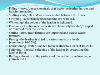 Leather industry by ankit nayan(17112012) | PPT