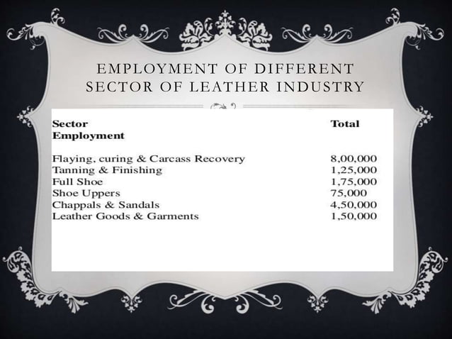 Leather industry overview | PPTX | Asia Travel | Travel Locations