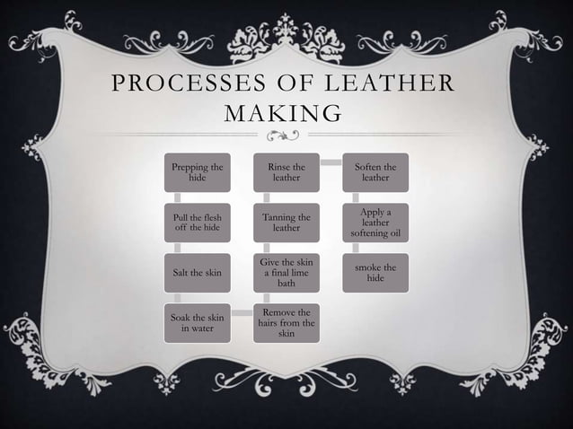 Leather industry overview | PPTX | Asia Travel | Travel Locations