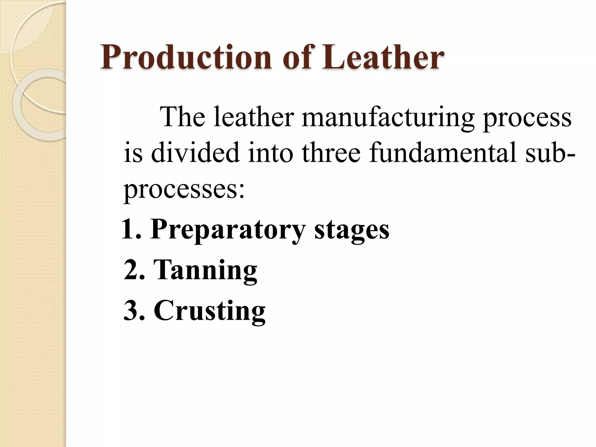 Leather presentation by ARPANA KAMBOJ | PPTX