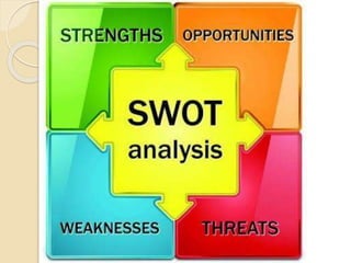 Leather presentation by ARPANA KAMBOJ | PPTX