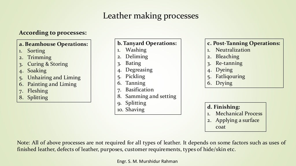 Leather Manufacturing Process | PPTX