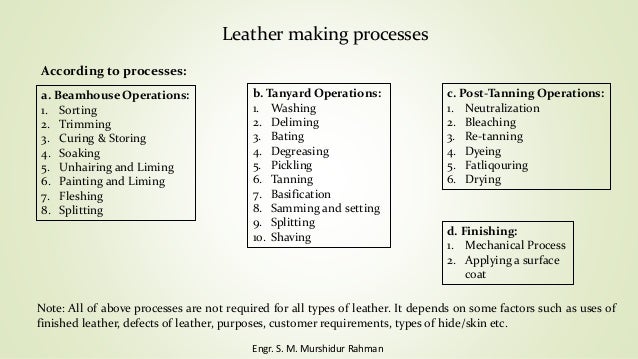 Leather Manufacturing Process | PPTX