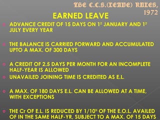 Leave | PPT