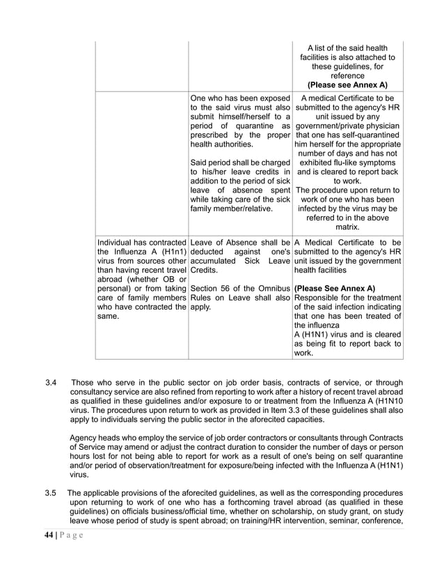 Leave- Omnibus Rules on Leave.pdf