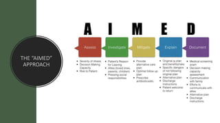 Leave against medical advice | PPTX