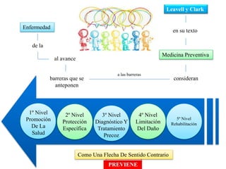 niveles de prevención de leavell y clark | PDF