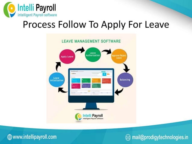 Leave management Software | PPT