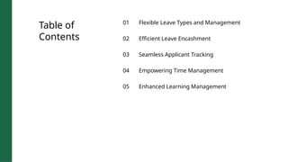 Leave Management Software by 247HRM.pptx