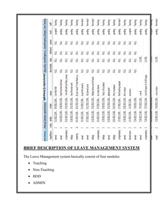 Leave management System | DOCX