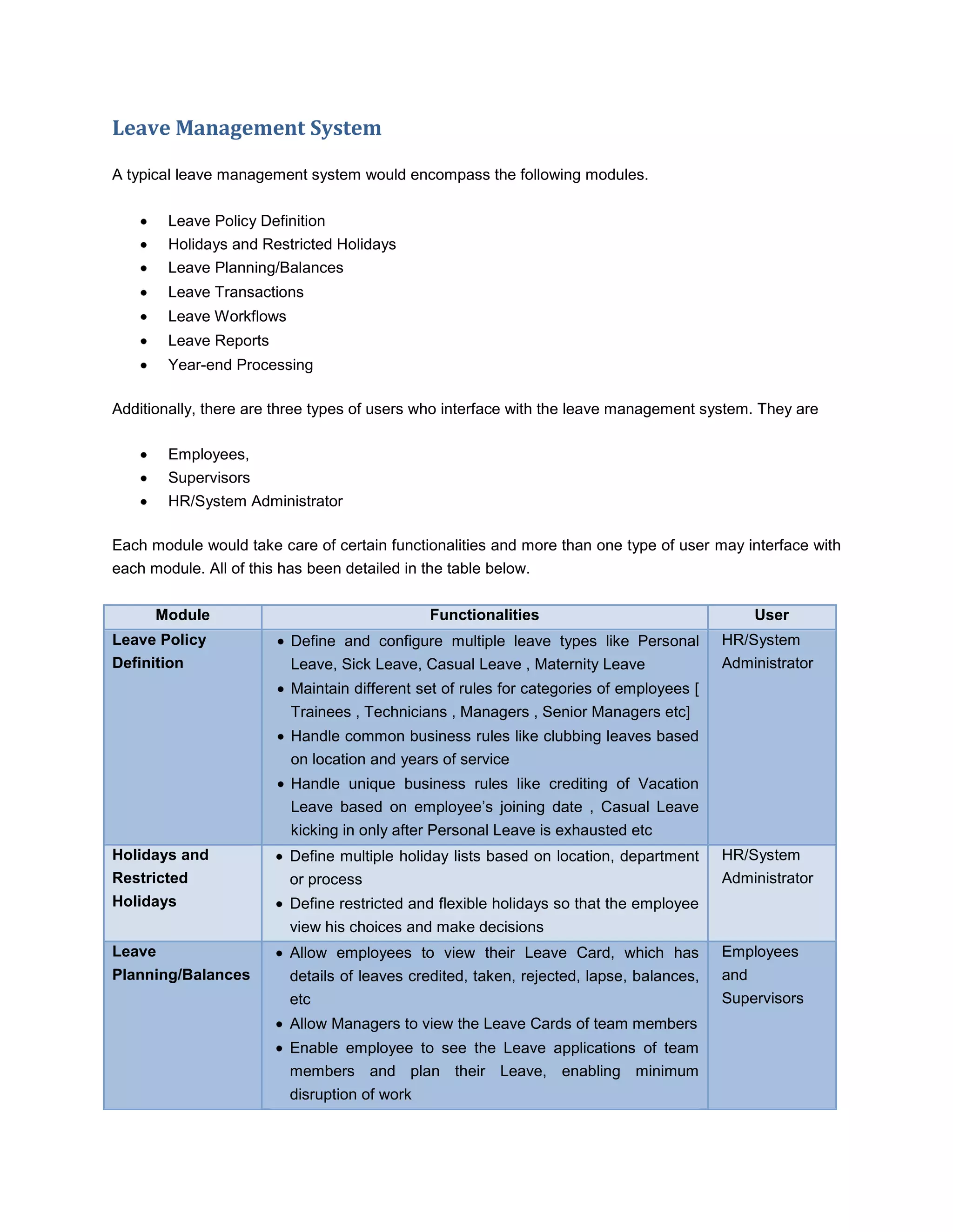 Leave managementsystem features | DOCX