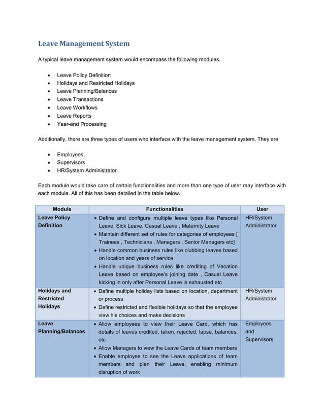 Leave managementsystem features | DOCX