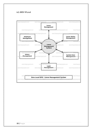 leave management system project report.pdf