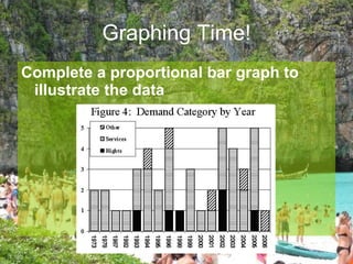 Leave only footprints | PPT