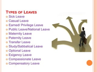Leave Policy | PPTX