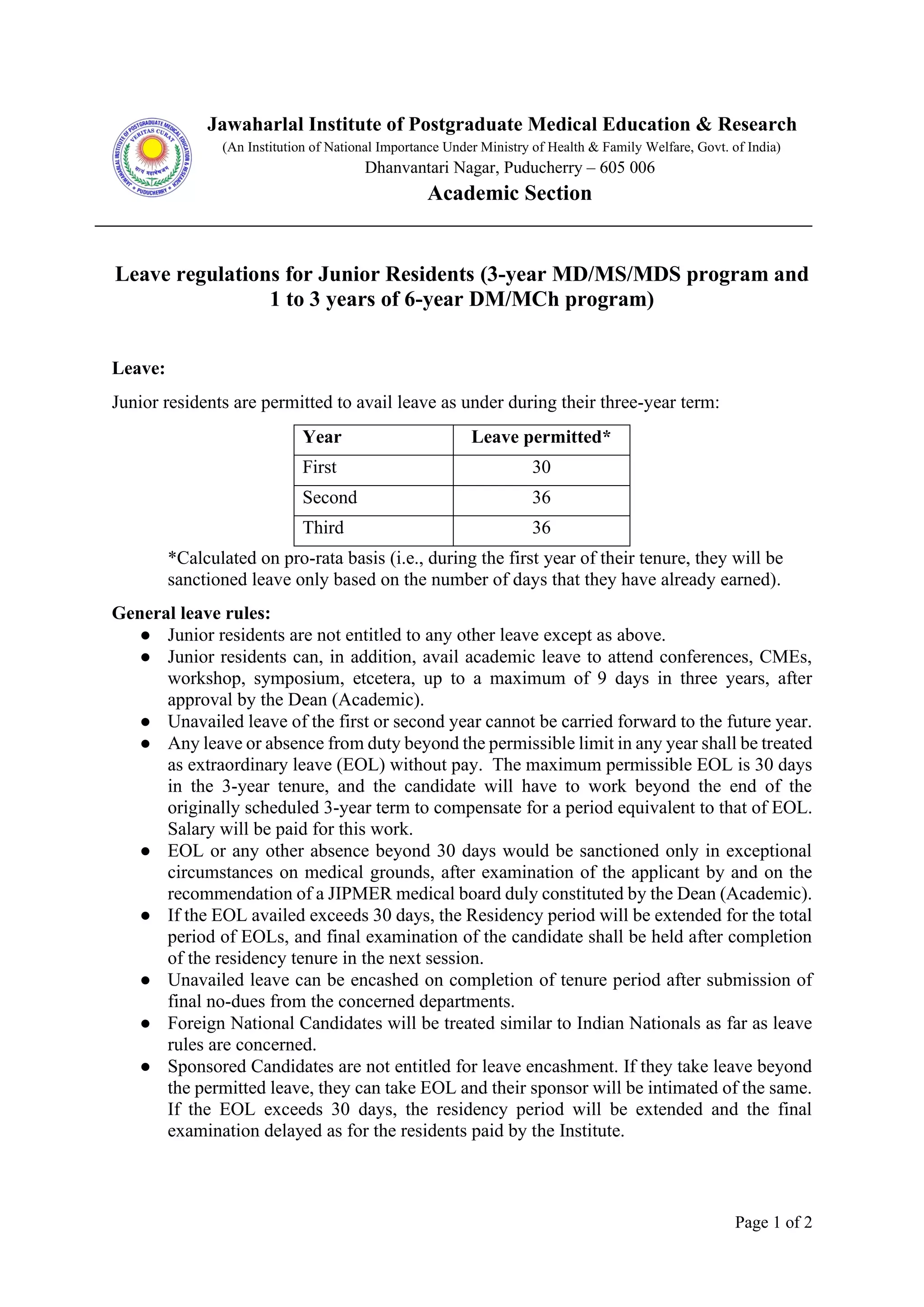 Leave Rules for academic Junior Residents.pdf