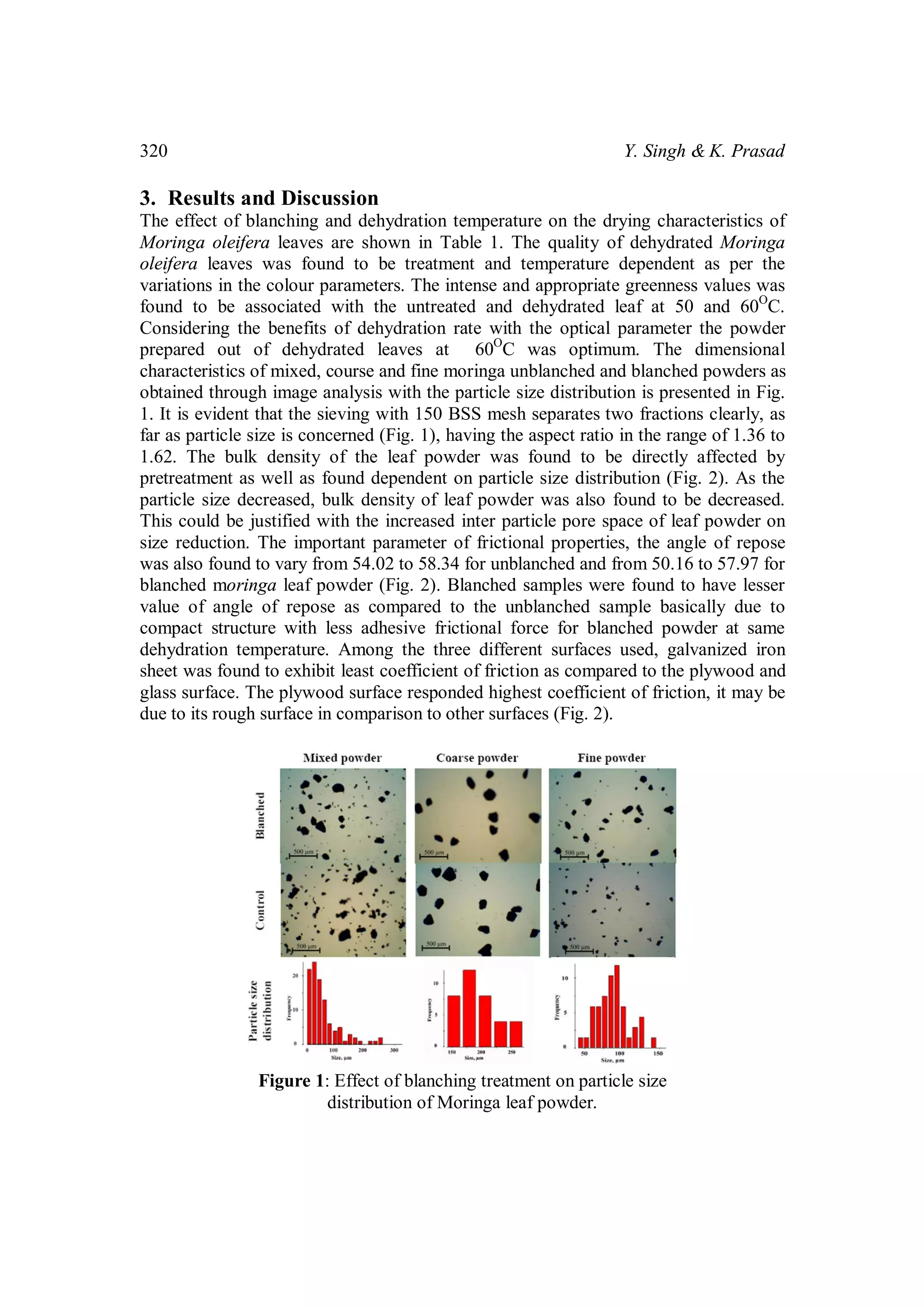 Leaves as-functional-food-powder | PDF