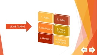 Leave taking.ppt