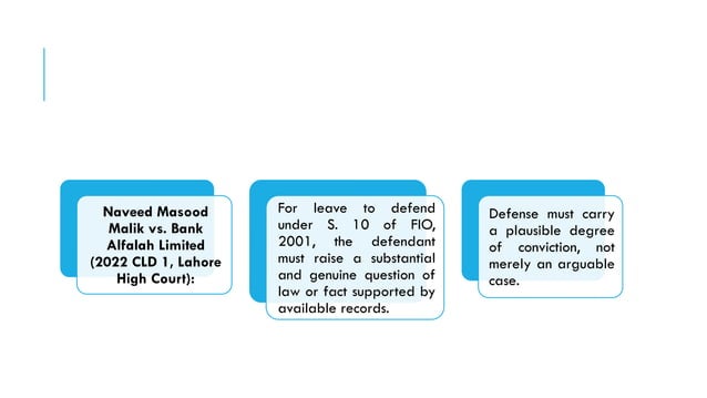 Leave to Defend in banking court matters.pptx