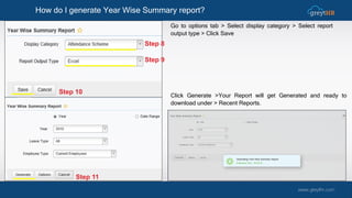 Leave year-end process FAQ | PPT