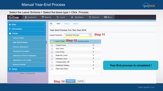 Leave year-end process FAQ | PPT