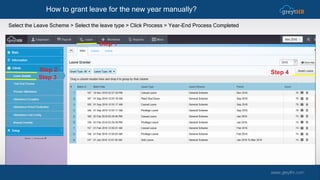 Leave year-end process FAQ | PPT