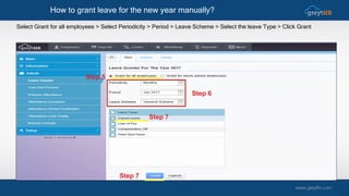 Leave year-end process FAQ | PPT