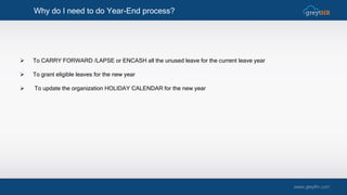 Leave year-end process FAQ | PPT
