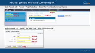 Leave year-end process FAQ | PPT