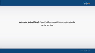 Leave year-end process | PDF