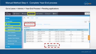 Leave year-end process | PDF