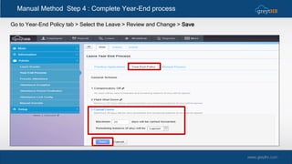 Leave year-end process | PDF