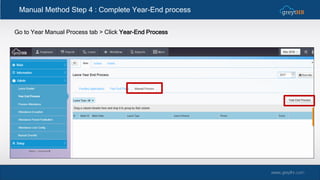 Leave year-end process | PDF