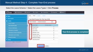 Leave year-end process | PDF