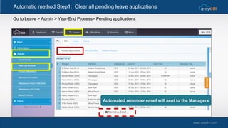 Leave year-end process | PDF