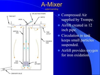 Passive Aeration Using a Trompe | PPTX