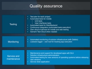 Leaware software house - about us | PPT