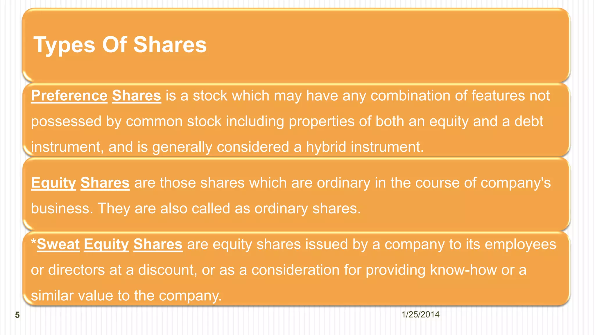 Introduction To Shares | PPTX