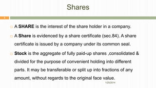 Introduction To Shares | PPTX