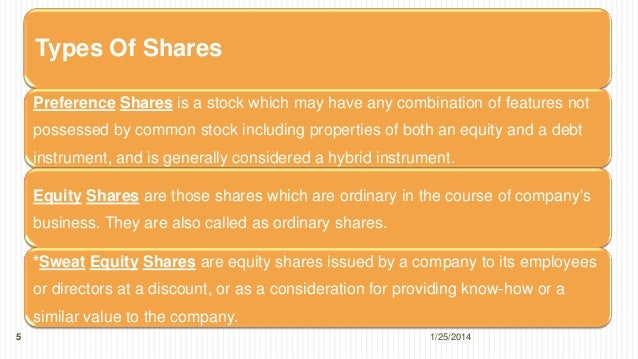 Types Of Shares