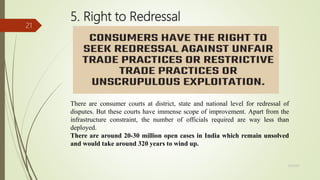 consumer protection council and their rights | PPTX