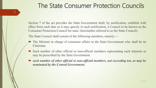 Consumer Protection Council