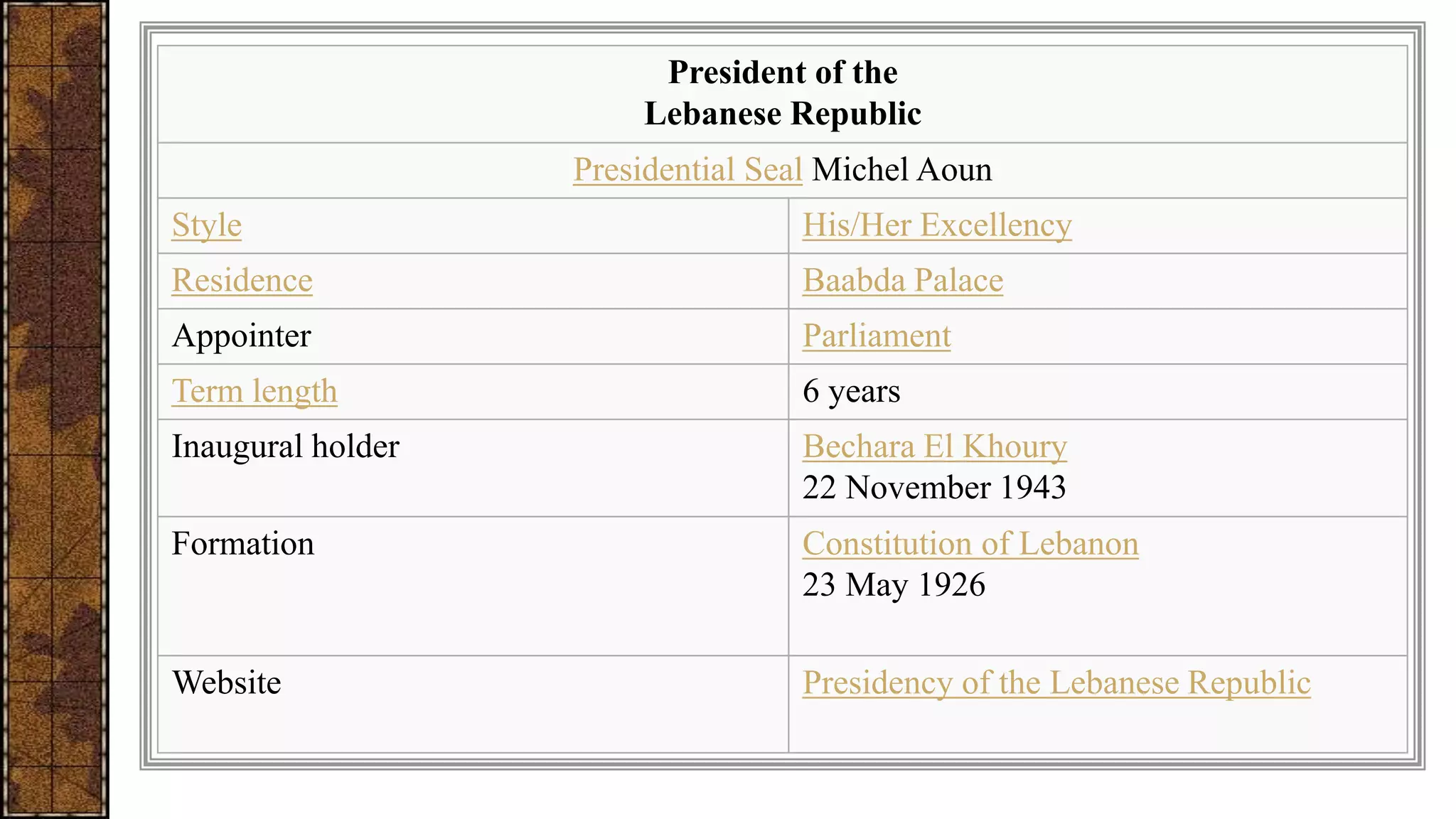 Lebanese president | PPTX
