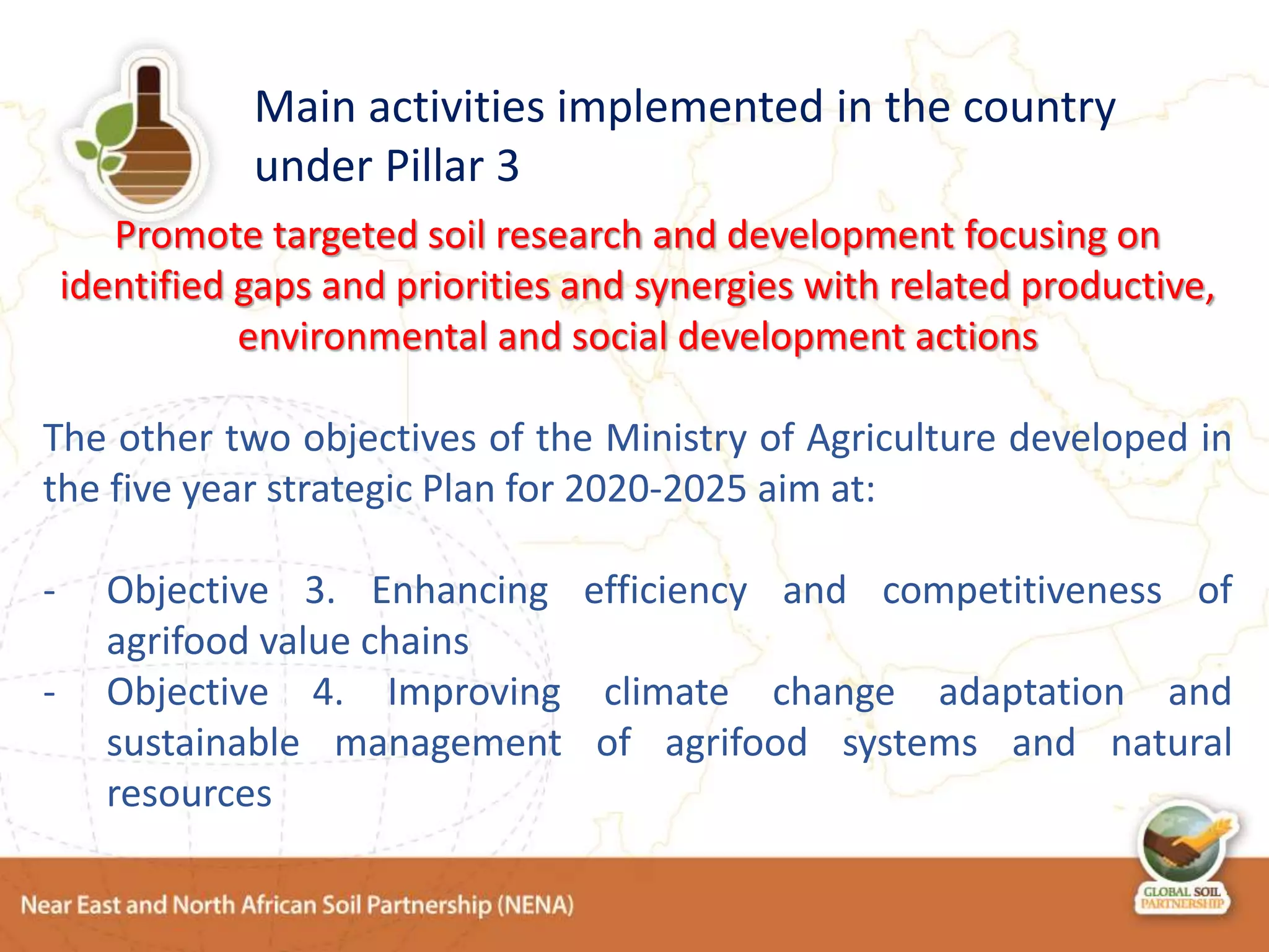 Item 2. National updates on soil - Lebanon | PPT