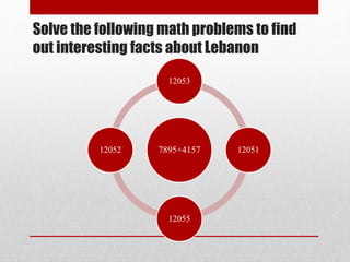 Lebanon Facts Activity | PPT