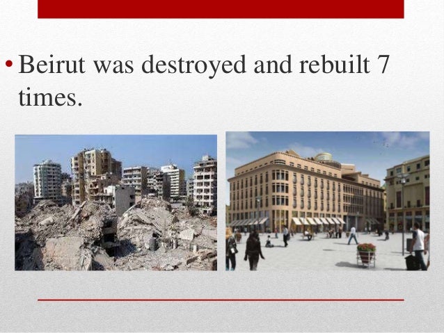 Lebanon Facts Activity